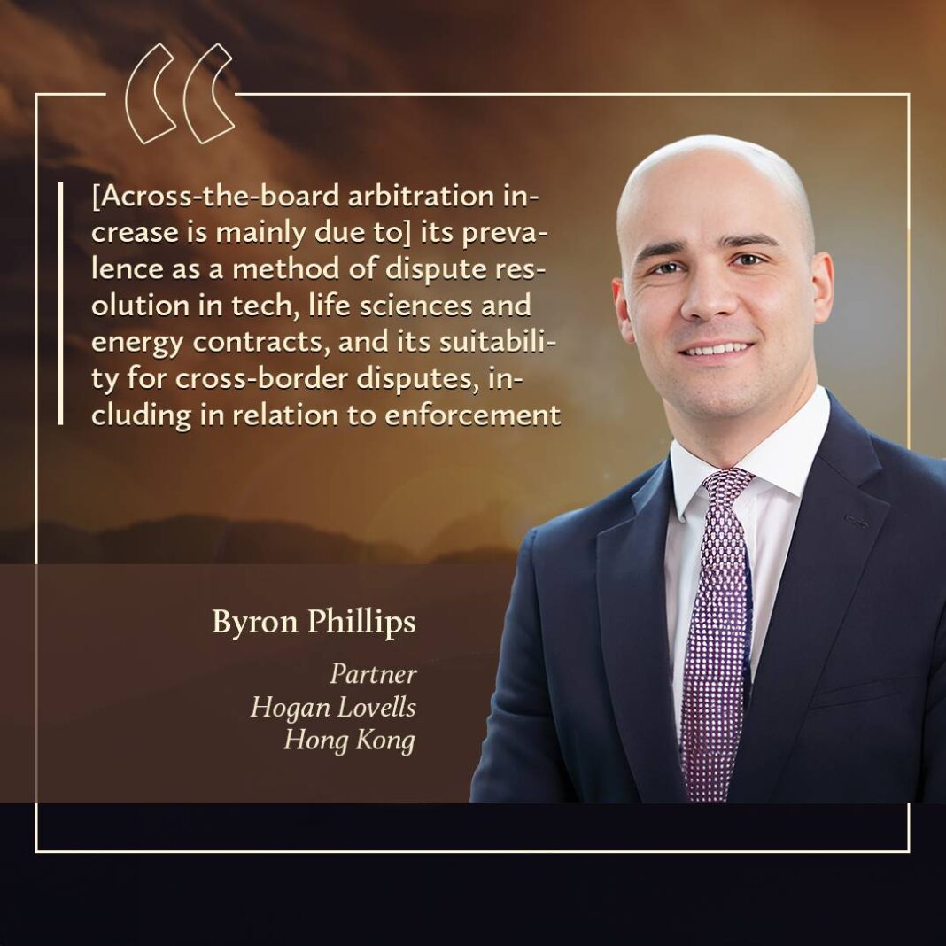 Chinese Entities Lead in Rising Cross-Border Disputes | Law.asia